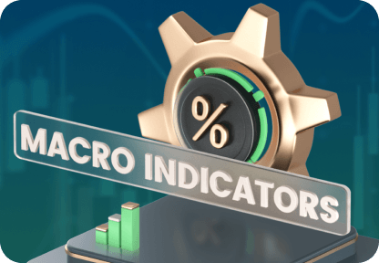 Macroeconomic Indicator Analysis